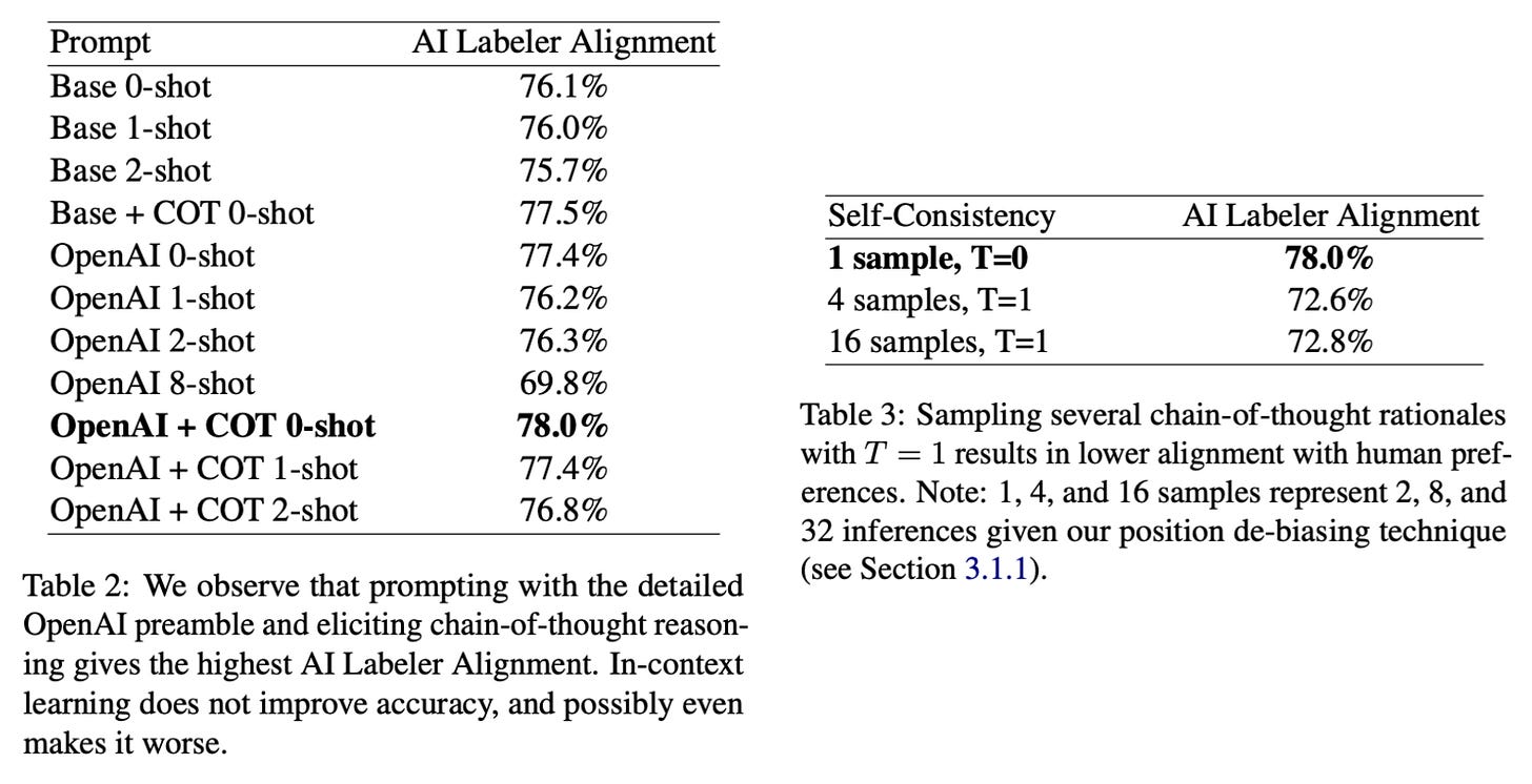 RLAIF: Reinforcement Learning from AI Feedback