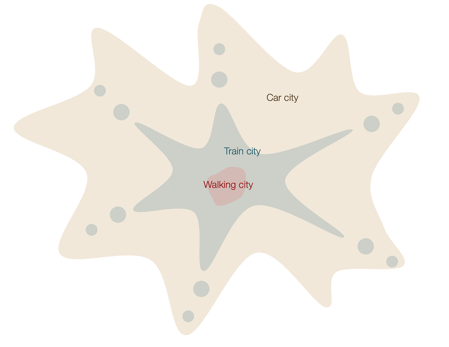 Why I Don’t Invest in Real Estate - by Tomas Pueyo