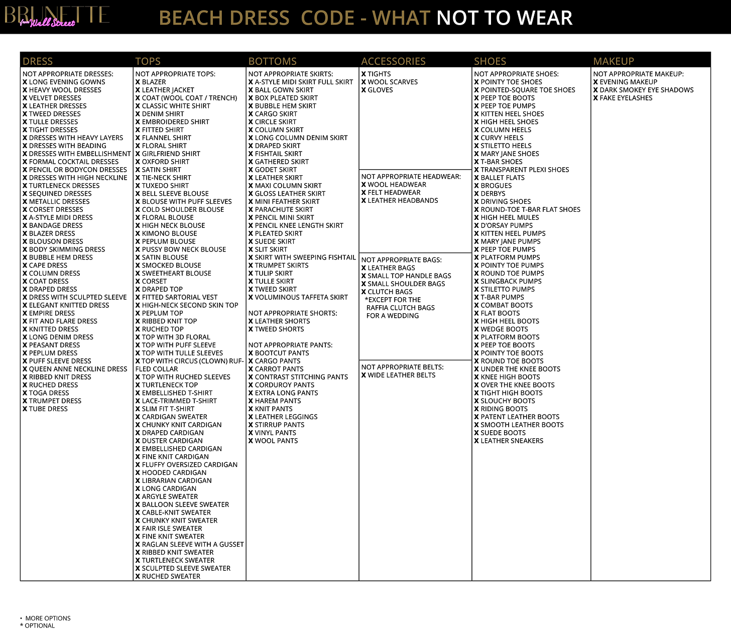 BEACH DRESS CODE DECODED - Brunette from Wall Street