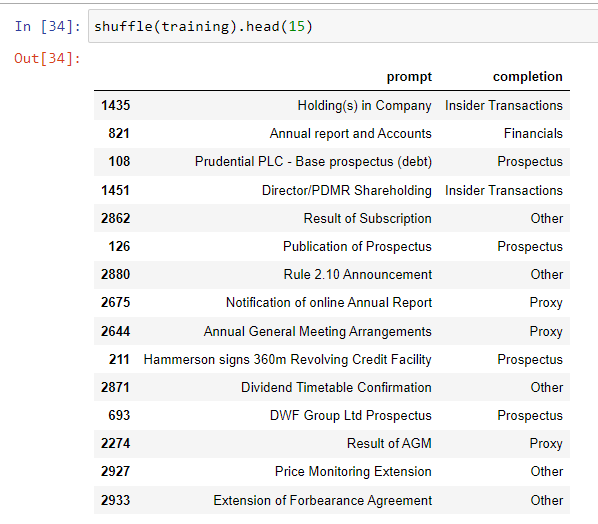 Text Classification using OpenAI's GPT-3: Embeddings, Zero-shot learning, and Fine-tuning