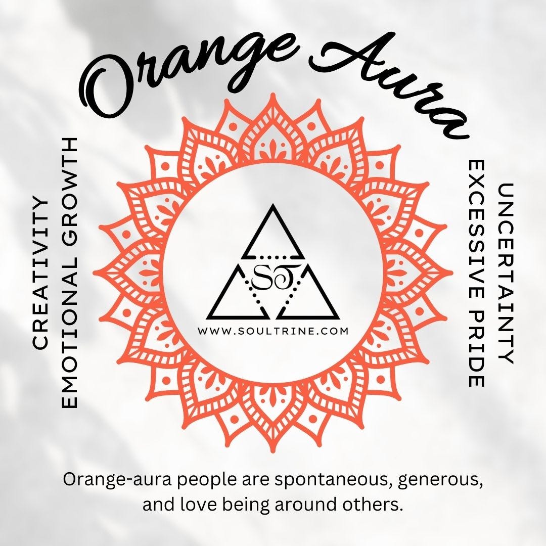 The Aura Visioning Experiment - by Aether Candace