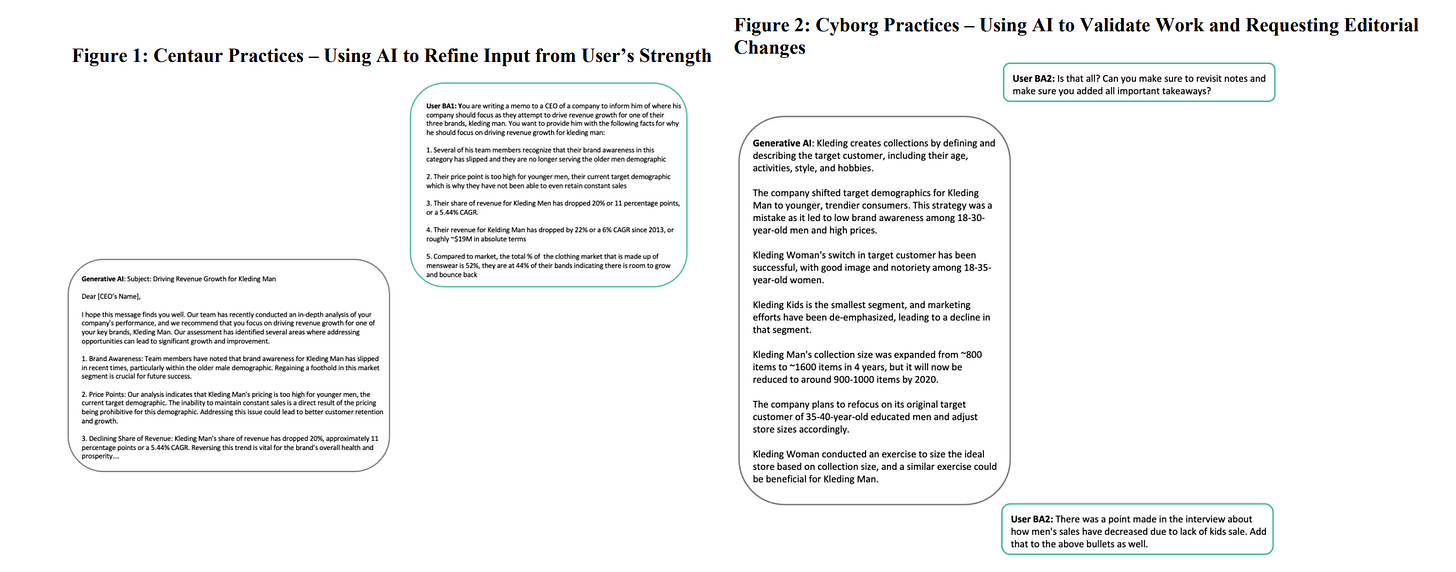 Centaurs and Cyborgs on the Jagged Frontier