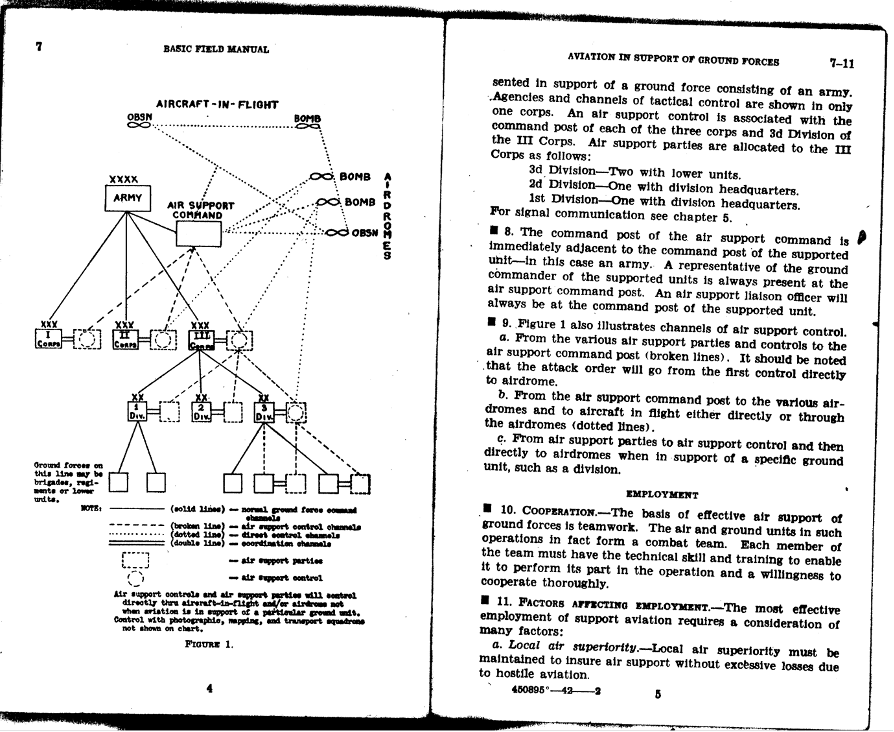 TACP WWII Origins Series #1 - TACP Foundation, 501(c)(3)
