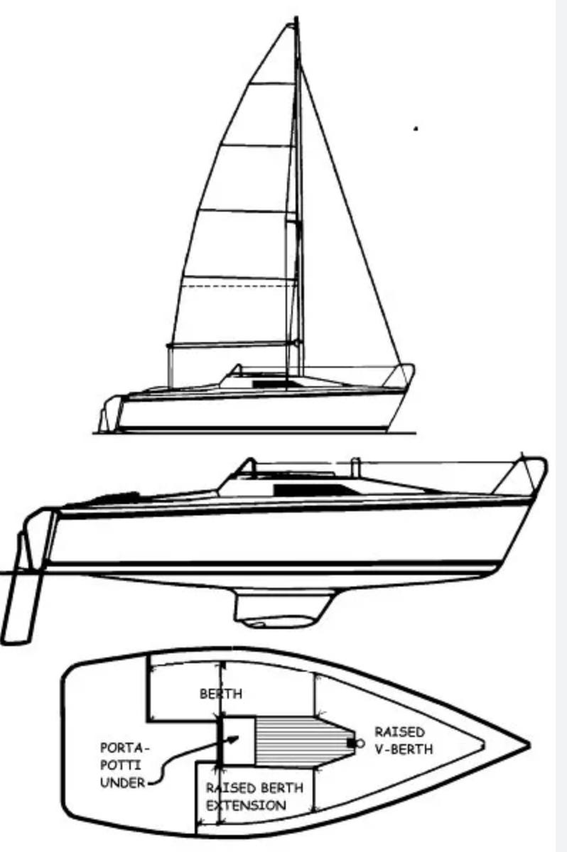 Hunter 18.5 - Small Craft Advisor