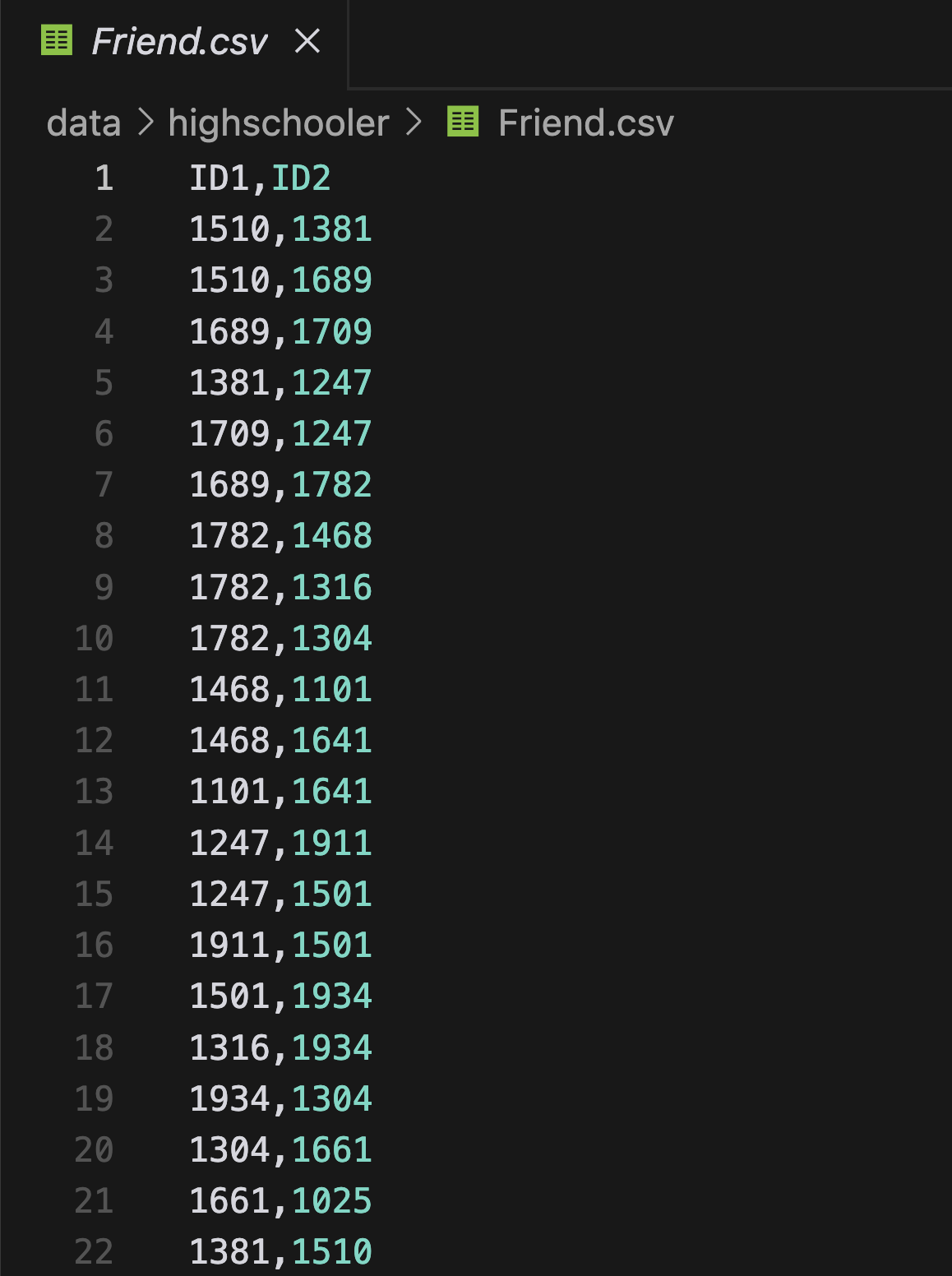 如何用 AI 编辑器 Cursor 做数据分析？ - by Wang Shuyi