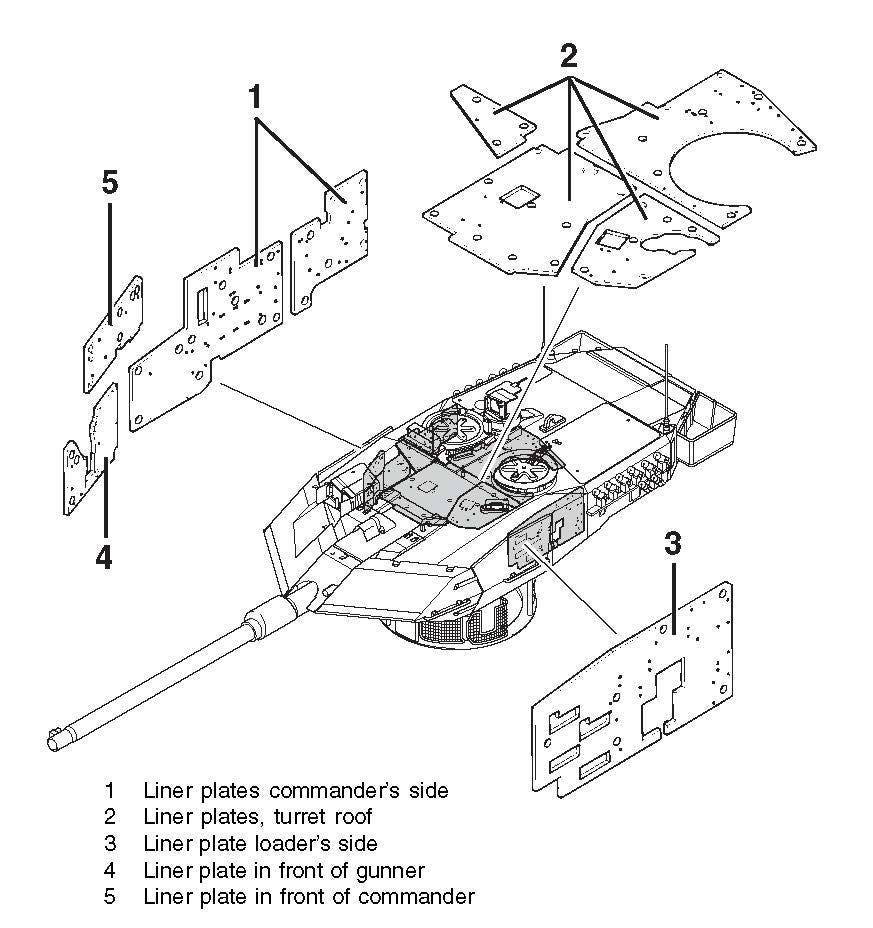 LEOPARDS IN UKRAINE - by Mike Mihajlovic
