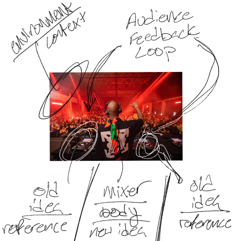 Product Lost by @hipcityreg | Reggie James | Substack