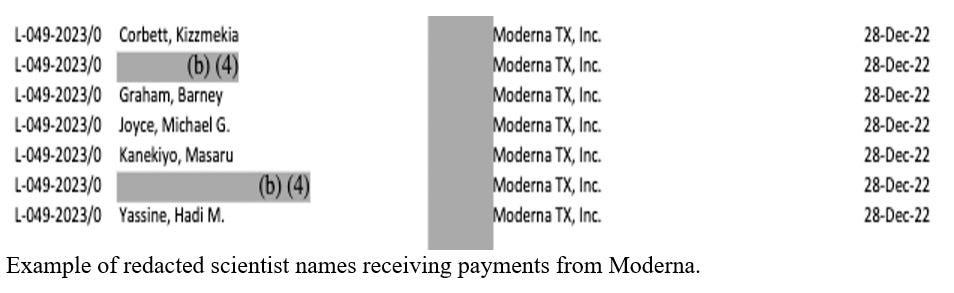 BREAKING: Big Pharma Paid $690 Million To Fauci’s Agency Through Secret ...