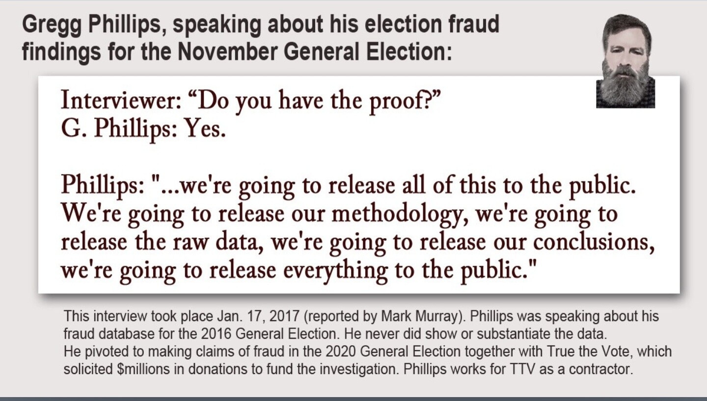 Gregg Phillips & Catherine Engelbrecht Research