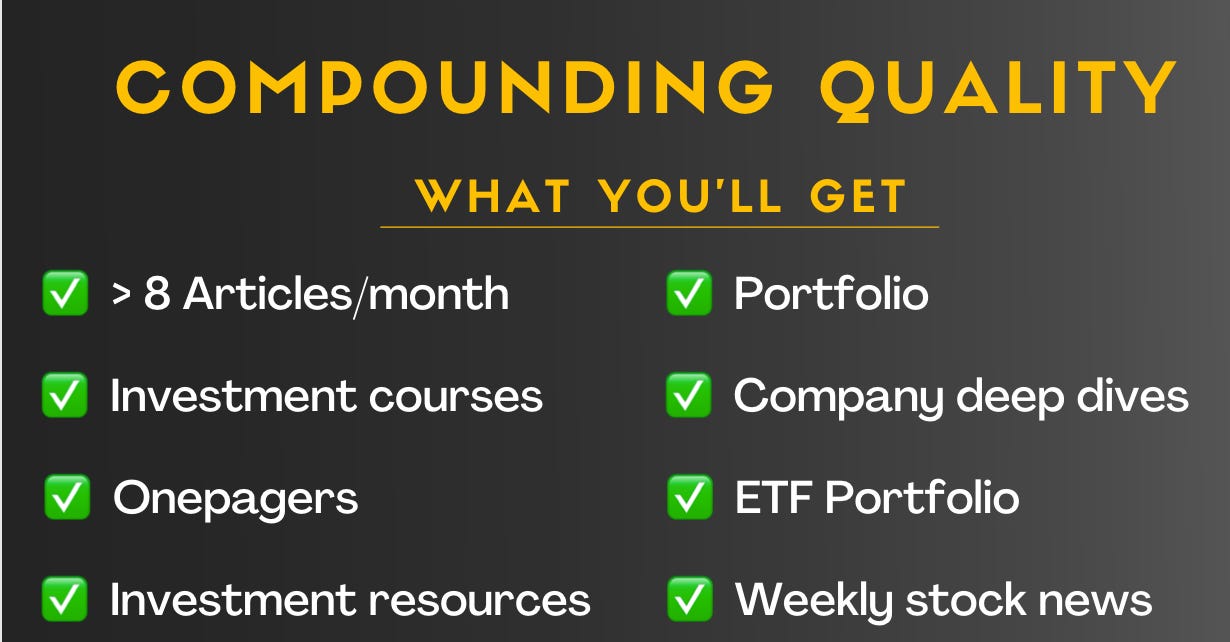 About - Compounding Quality