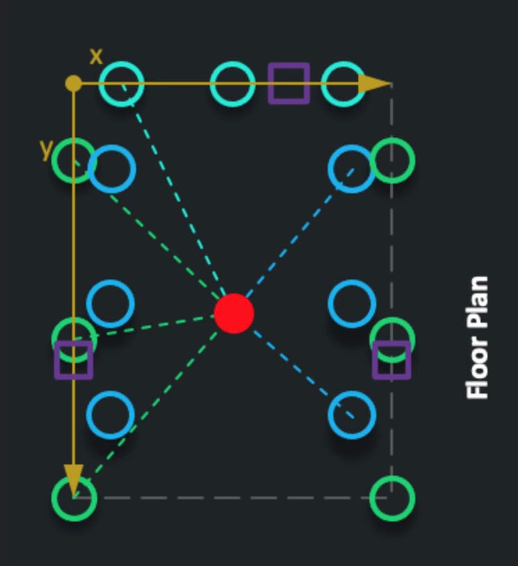 ATMOS Audio Test Files - by Nathan
