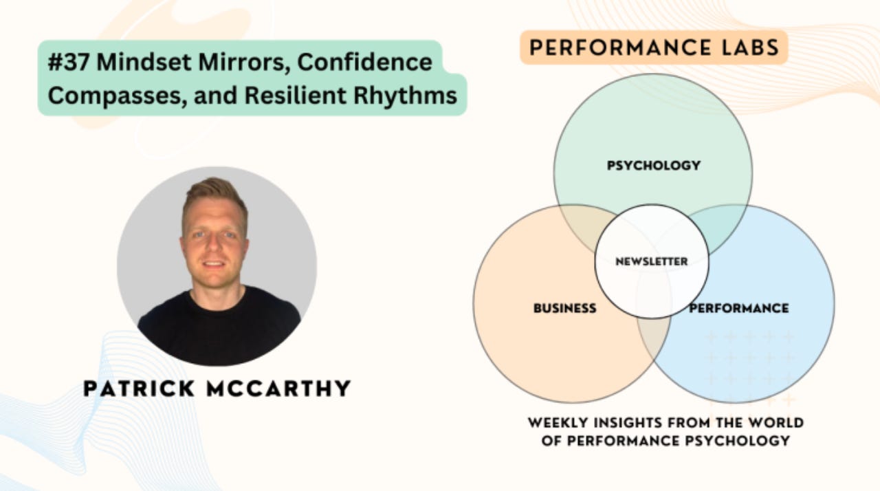 #37 Mindset Mirrors, Confidence Compasses, and Resilient Rhythms