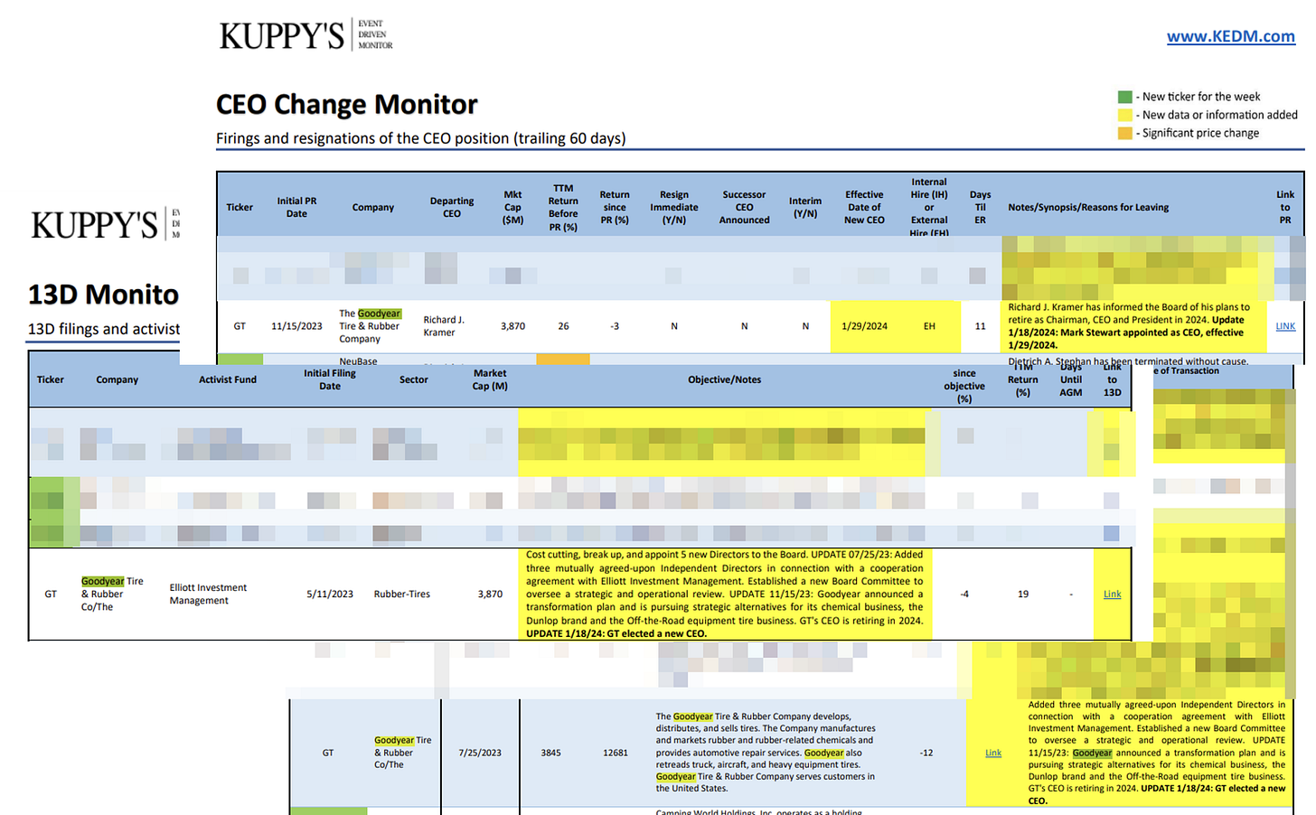 Hot Wheels - by The Blind Squirrel - Blind Squirrel Macro