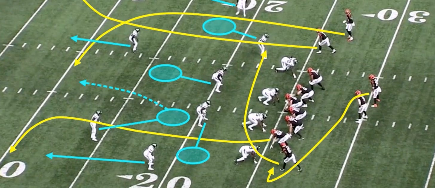The Jets' STAB tag in Quarters coverage - by Cody Alexander