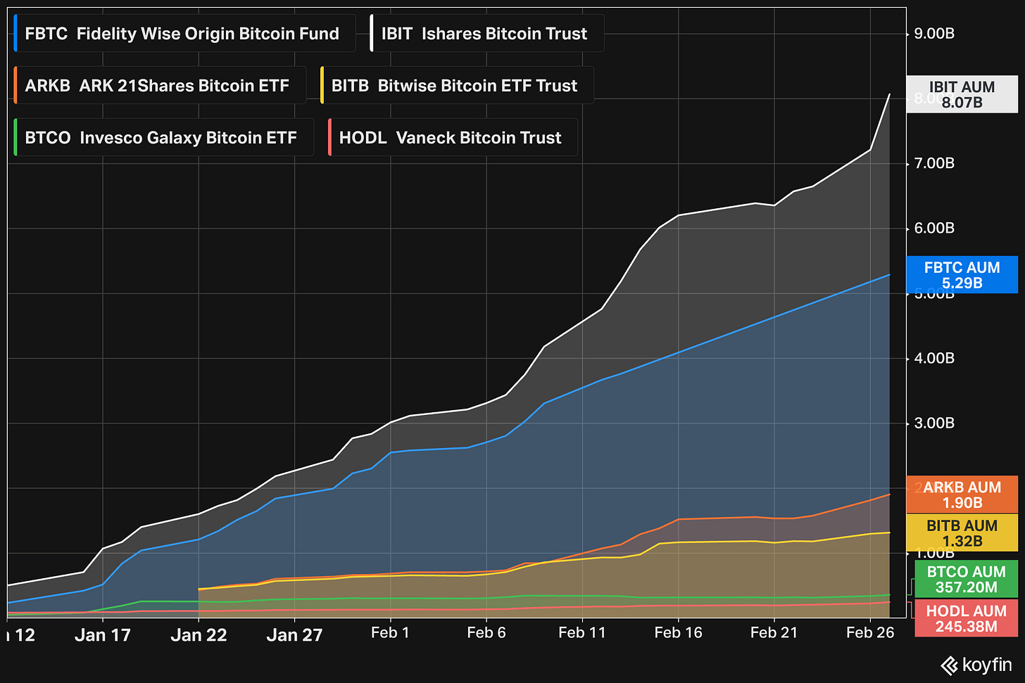The Greatest Investor You've Never Heard Of, Li Lu, Sam Zell ...