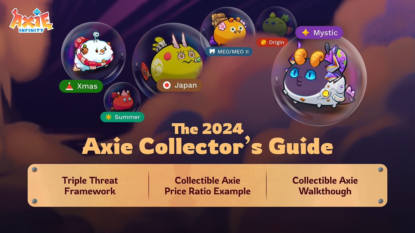 The 2024 Axie Collector’s Guide - by Axie Infinity