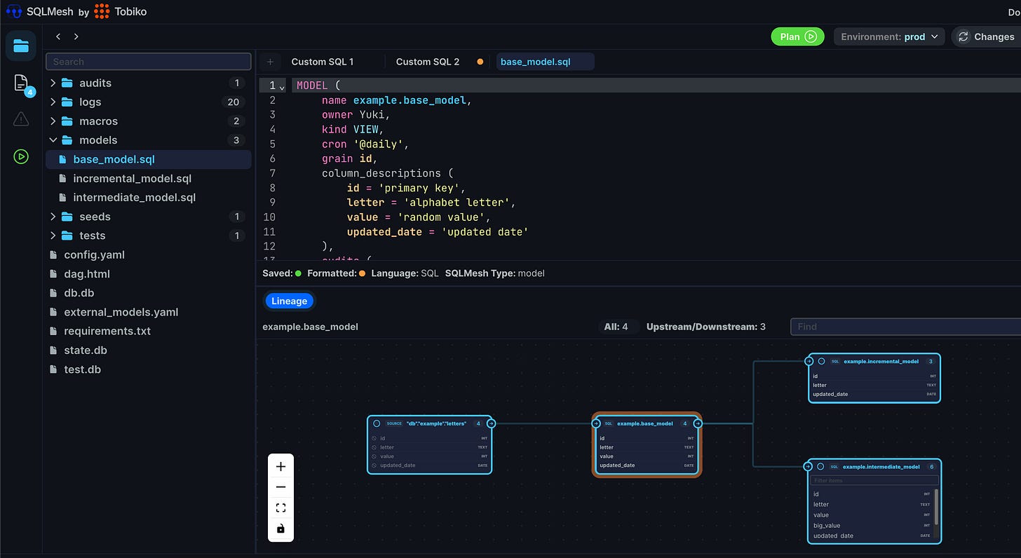Getting Started with SQLMesh: A Comprehensive Starter Guide