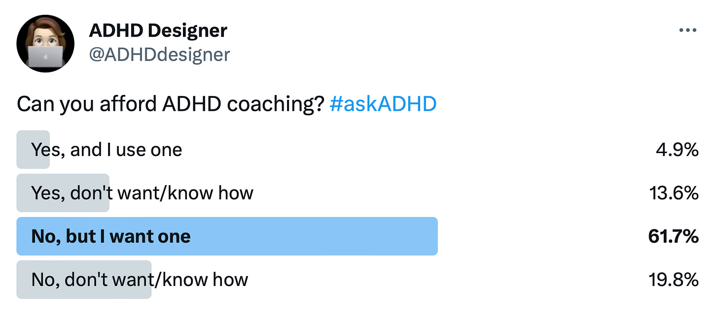 ADHD Coaching 101 - ADHD Designer