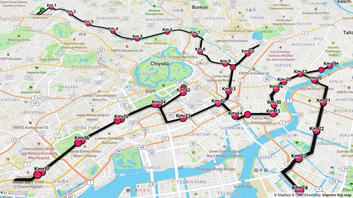 The 2025 Tokyo Marathon Course Guide - Metric Edition (Kilometers & Meters)