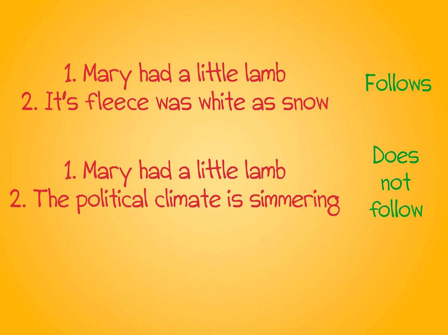 A Simple LLM Primer and Book launch - by Sairam Sundaresan