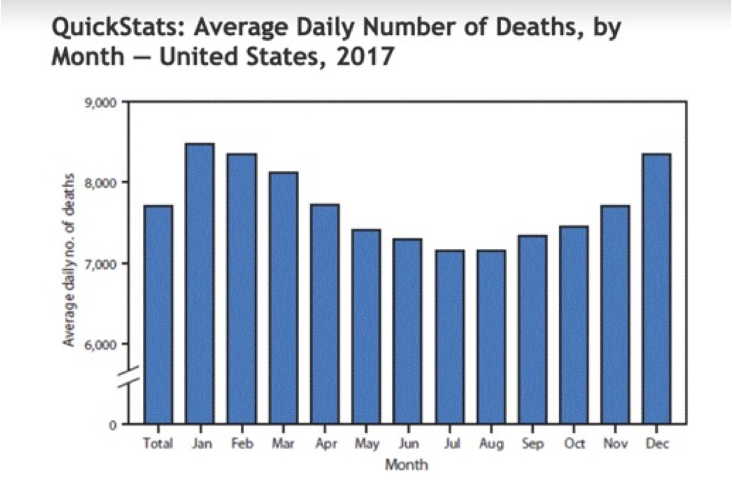 How to Give a Talk - David Friedman’s Substack