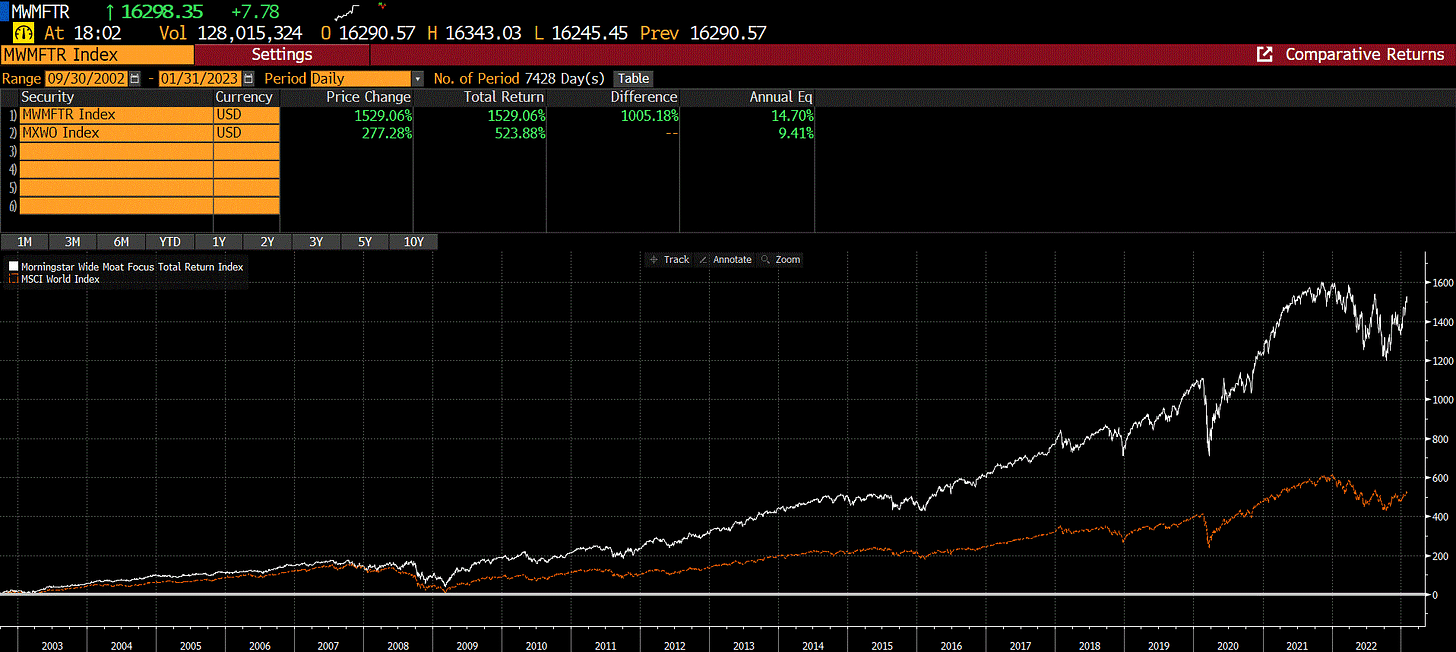 🏯 What you need to know about Moats