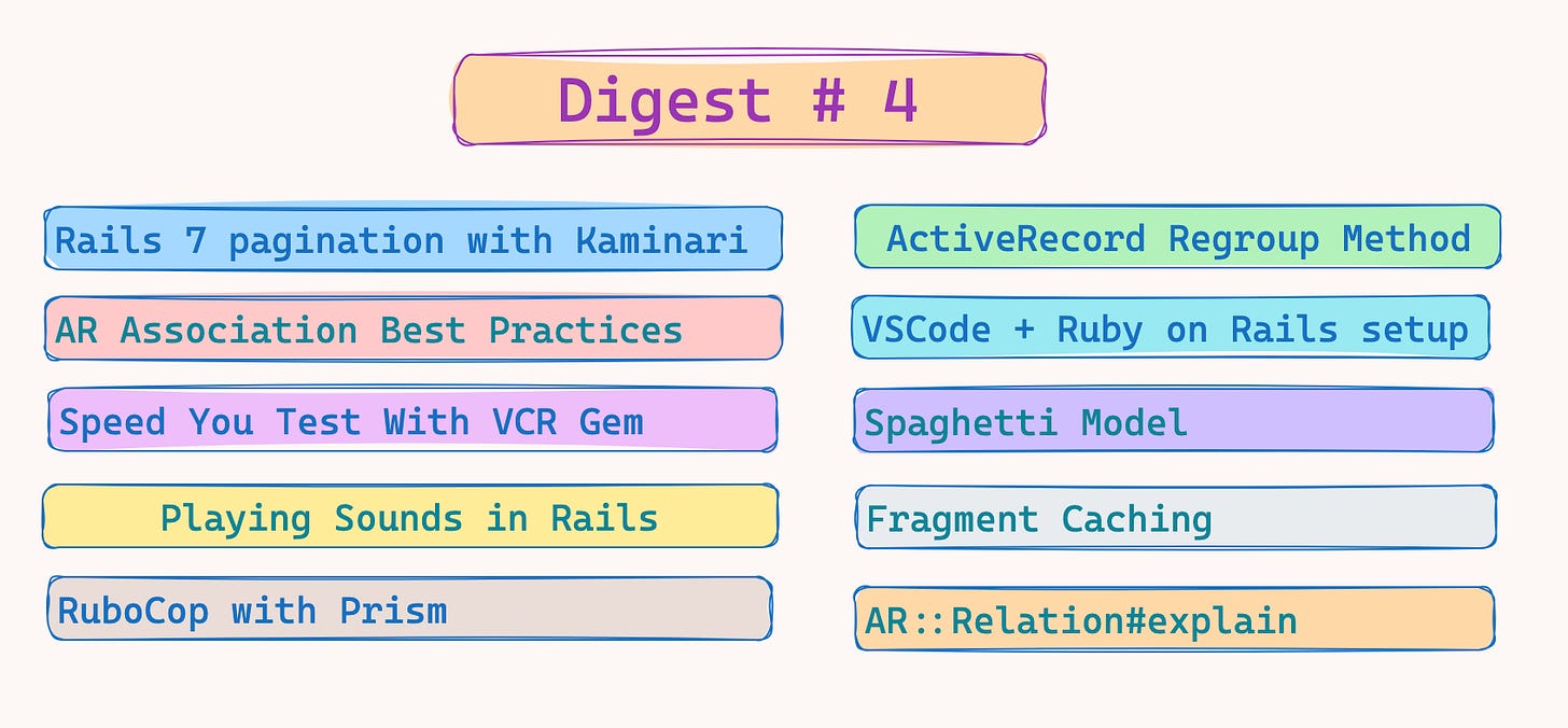 Weekly Digest 4 Rails 7 Pagination With Kaminari Tutorial