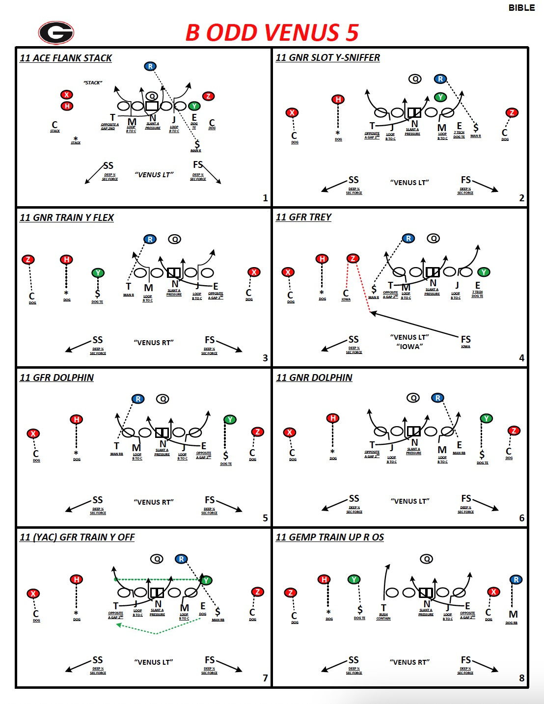 Pressure Paths 101: The Mars/Venus Path - MatchQuarters