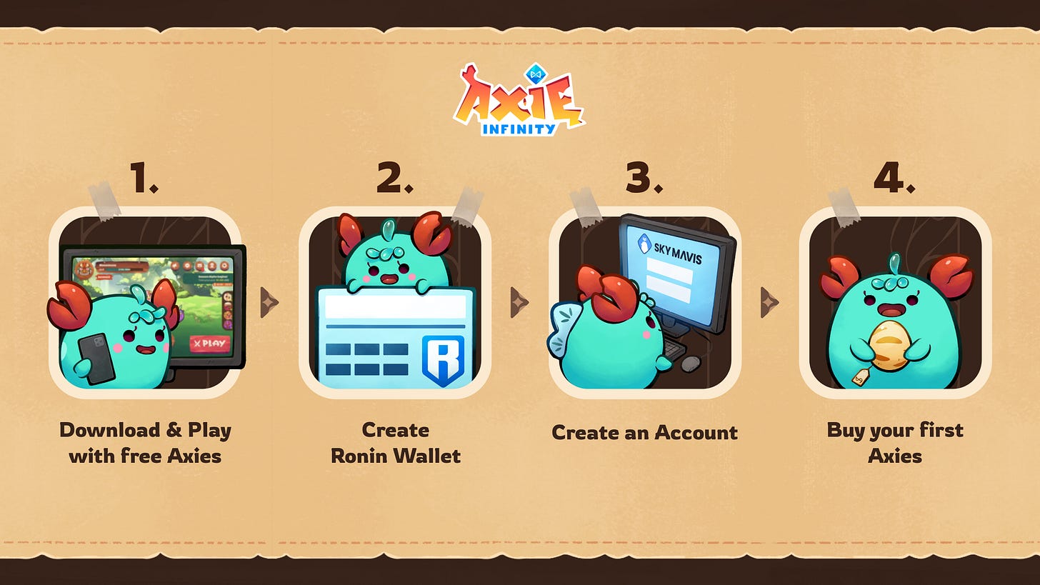 4 Easy Steps to Get Started with Axie Infinity