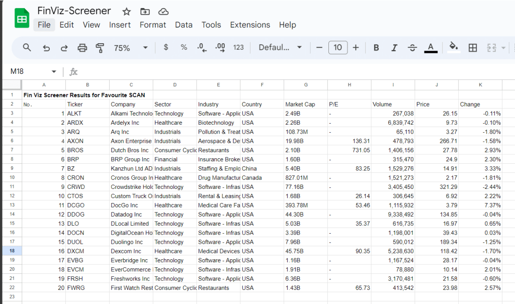 Importing Data from FinViz Stock Screener to your Google Sheets