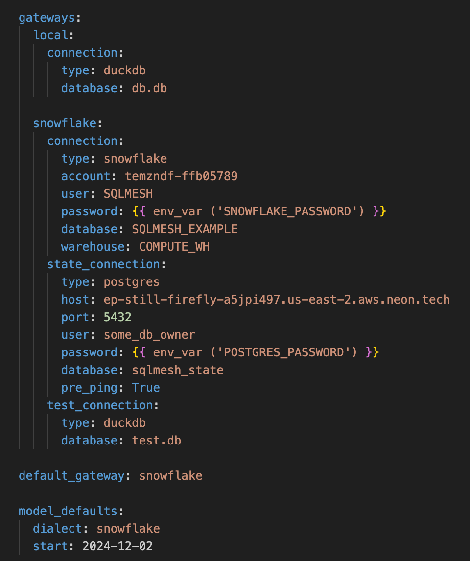 Why SQLMesh Might be The Best dbt Alternative - by Yuki