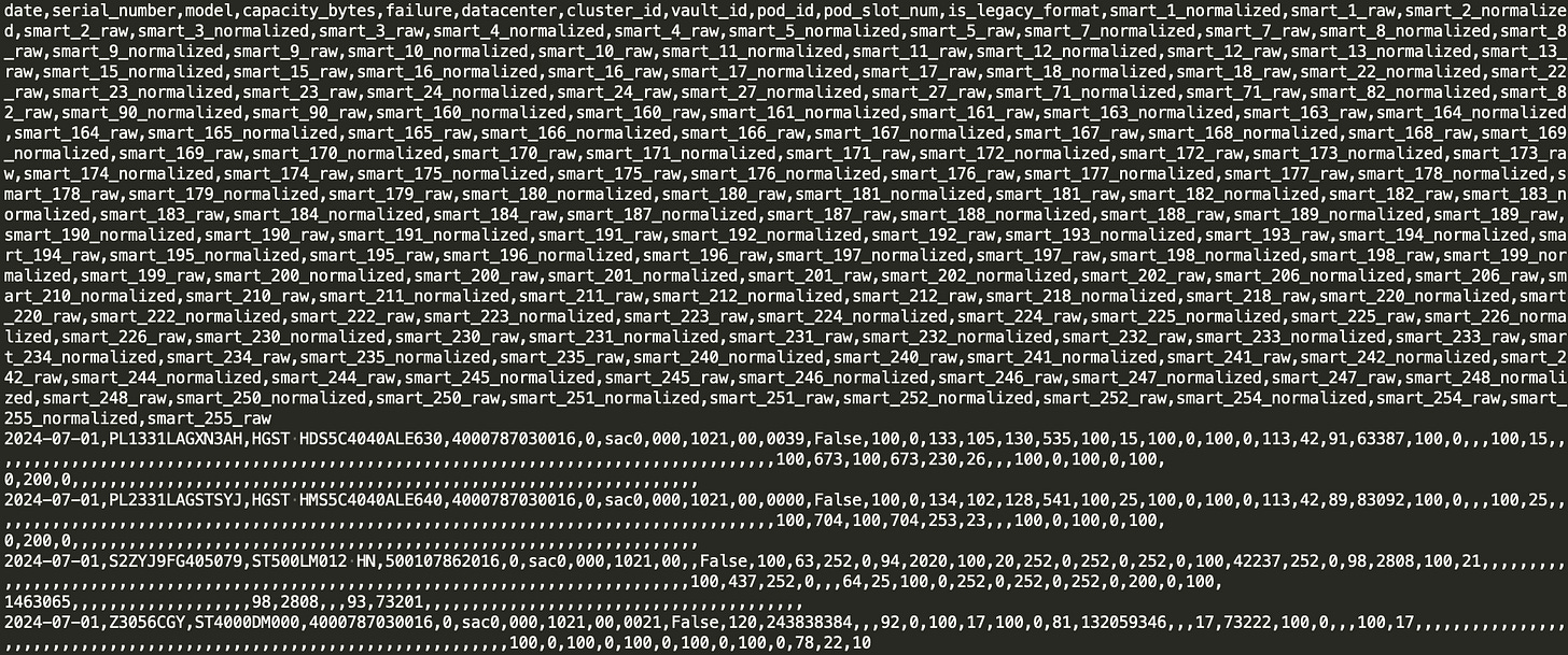 AWS Lambda + DuckDB (and Delta Lake) - by Daniel Beach