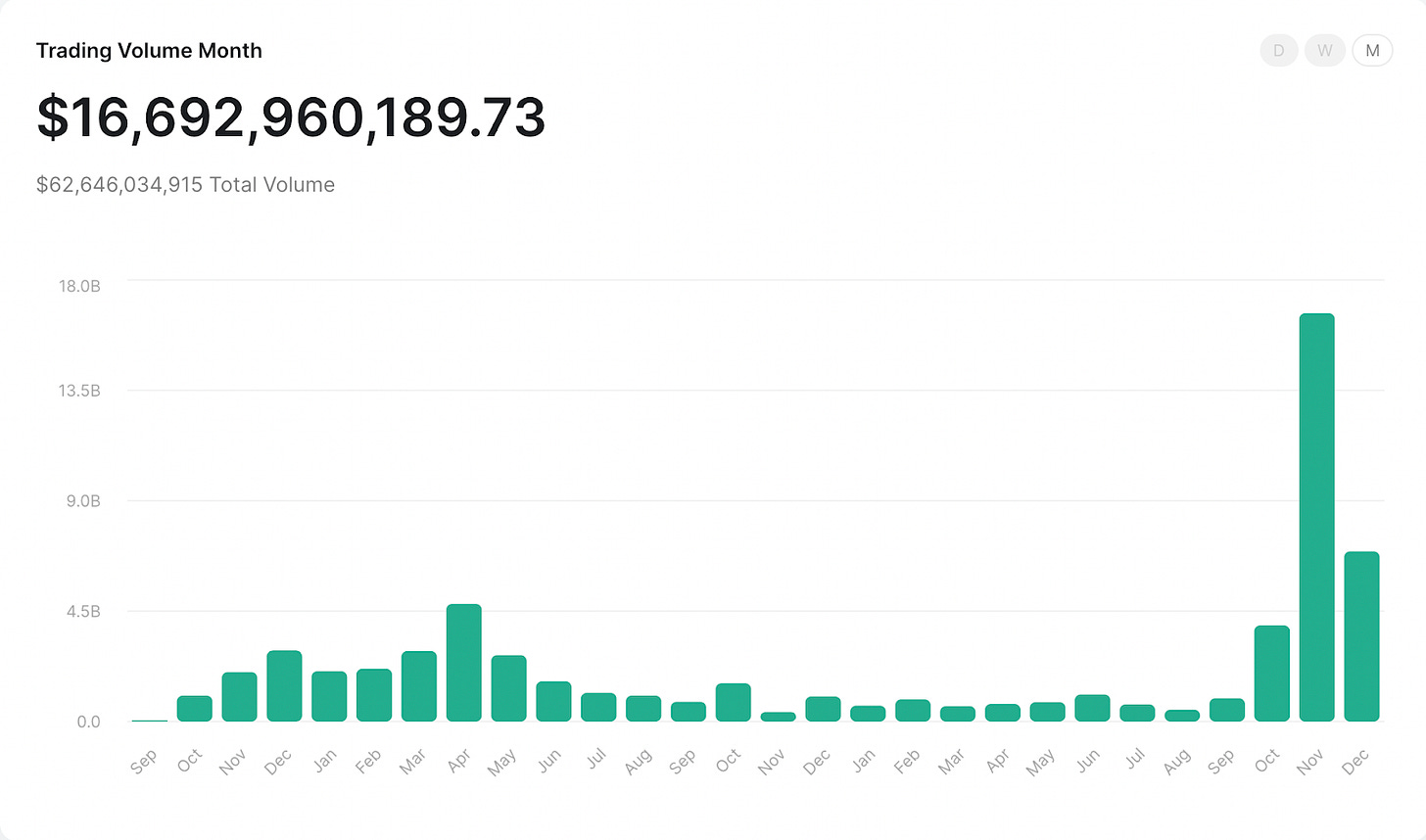 Jupiter Aggregator: Solana's DeFi Hub - by Kole Lee