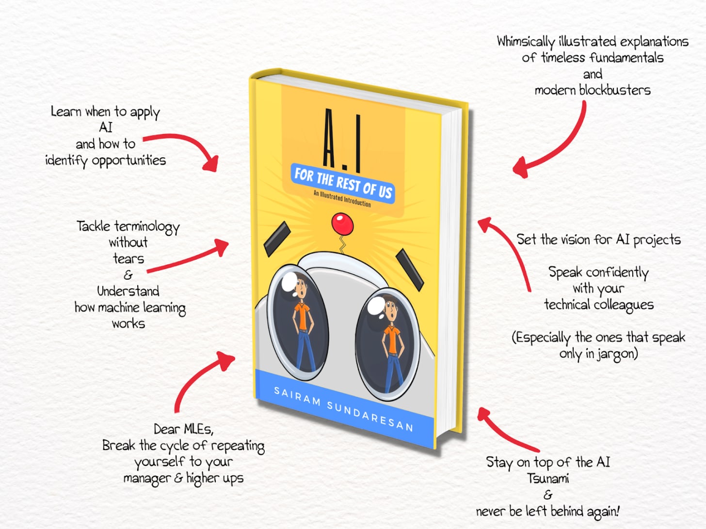 A Simple LLM Primer and Book launch - by Sairam Sundaresan