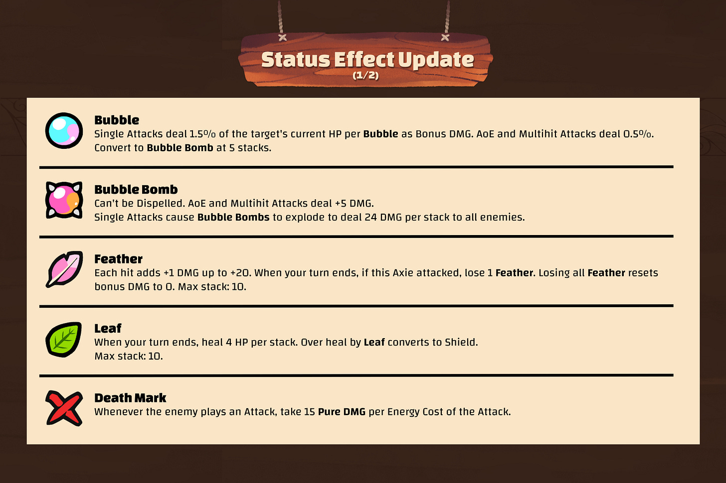 Balancing Patch Notes for Origins Season 5