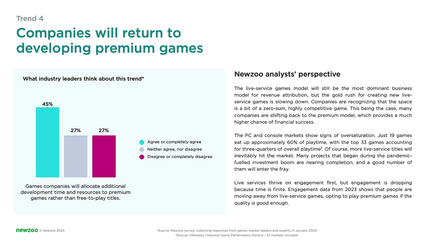 Newzoo: Forecasts and Gaming Trends for 2024