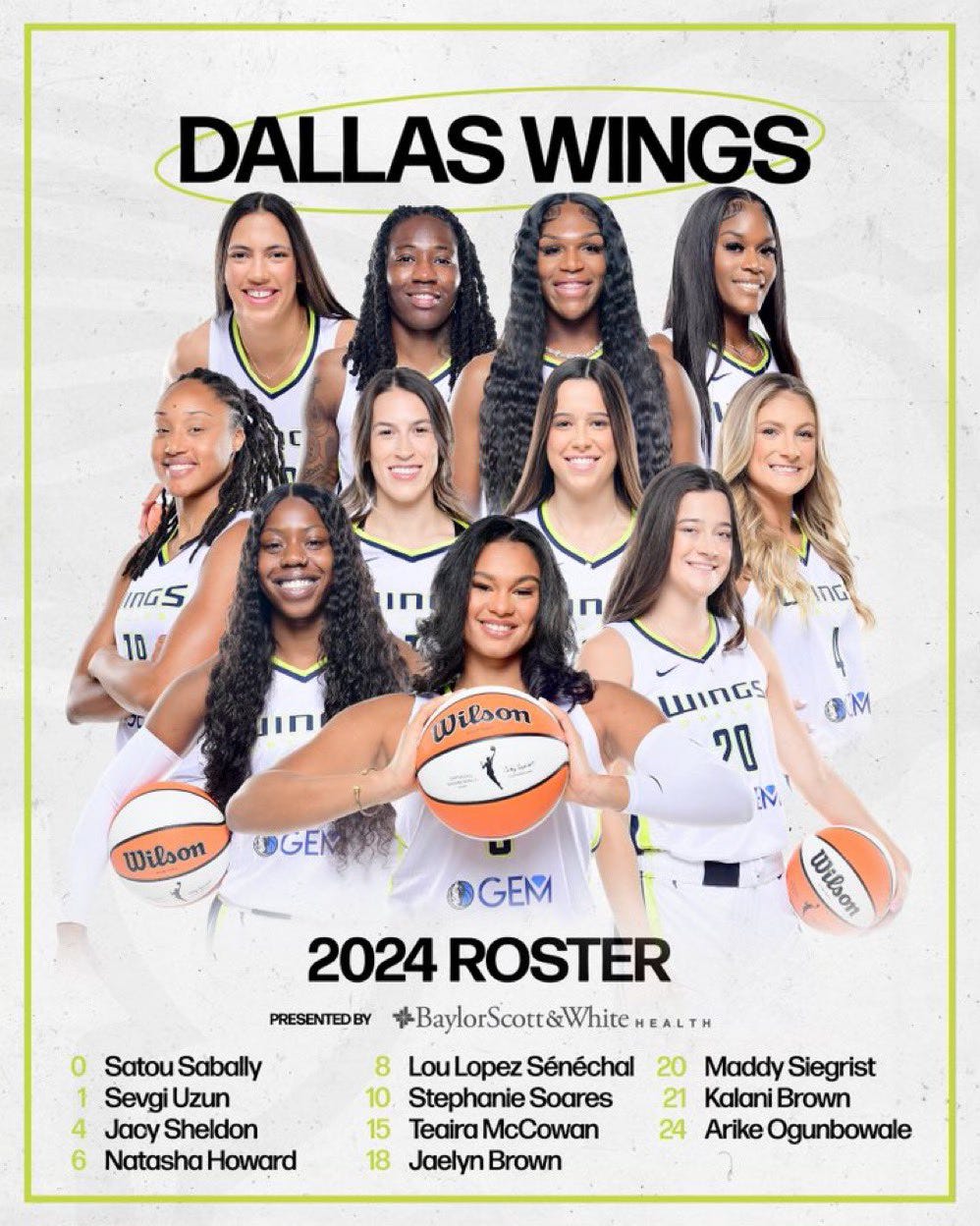 Seattle Storm Finalize 2024 WNBA Roster