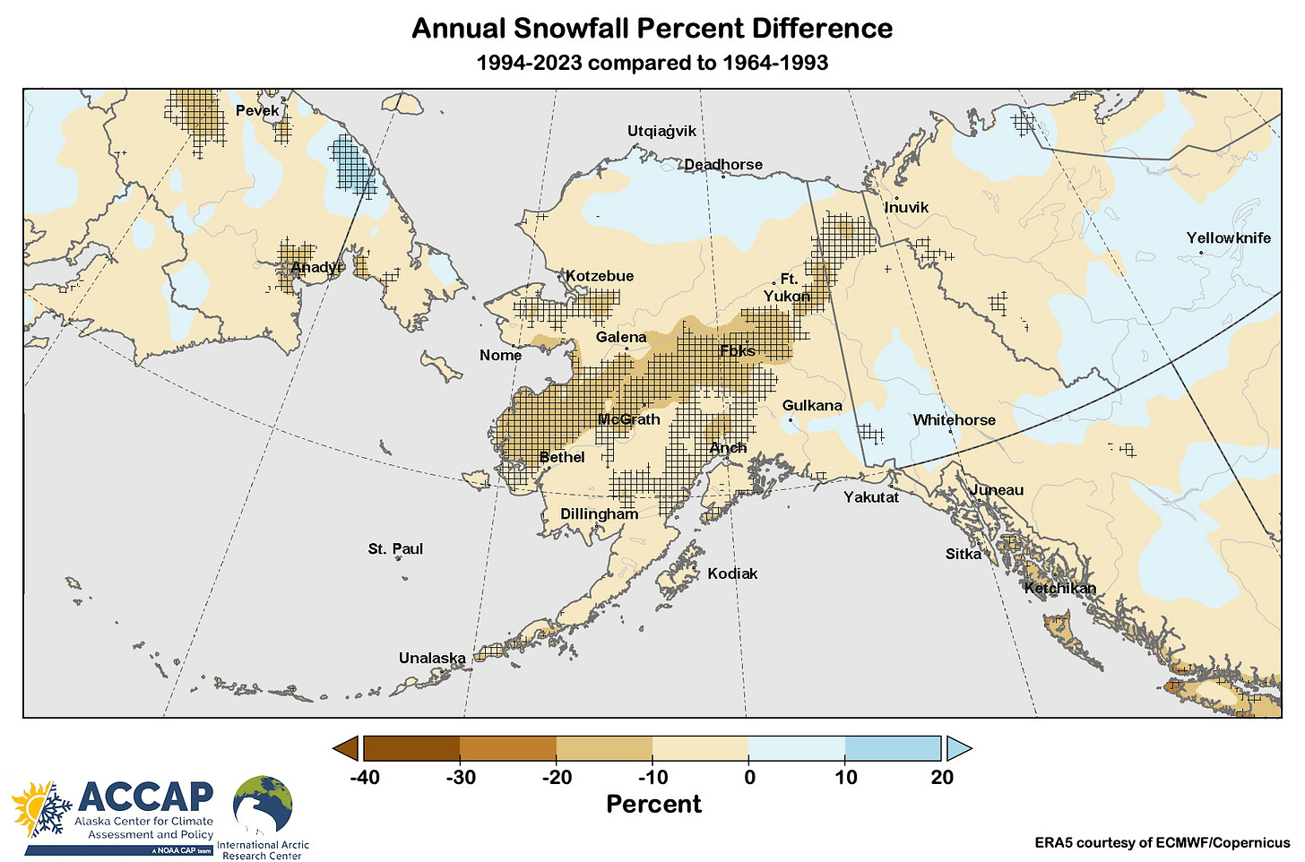 Alaska annual snow trends - by Rick Thoman