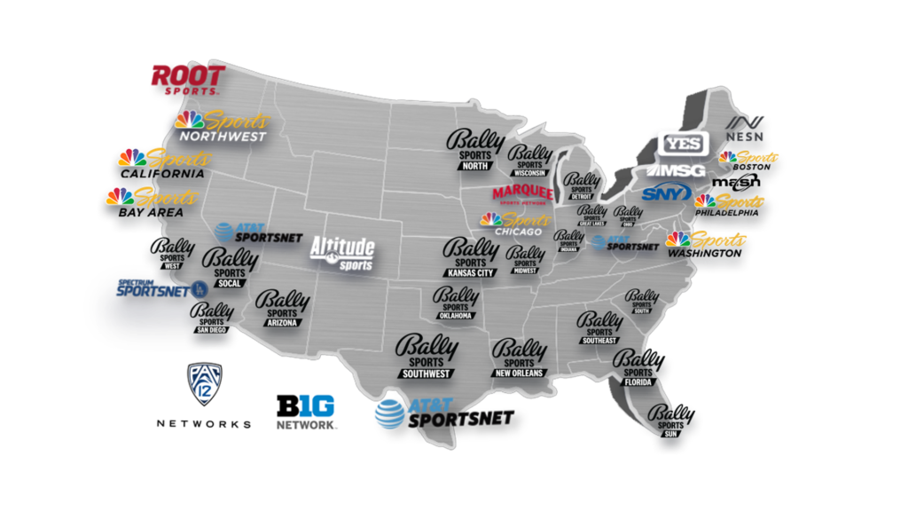 Demise of Regional Sports Network (RSNs): What's Next? - Profluence