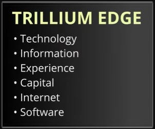 Lance Breitstein: Path to 8 Figure Trading Success - Trillium Trading ...