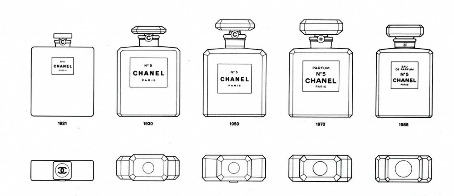 5 FRENCH WORDS avec Coco Chanel - by eFrenchCafe