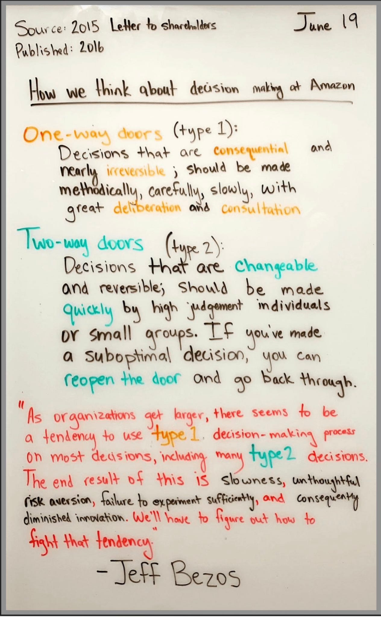10 Examples of OverProcessing Waste - by Ananth Palaniappan 10 Examples of OverProcessing Waste - by Ananth Palaniappan