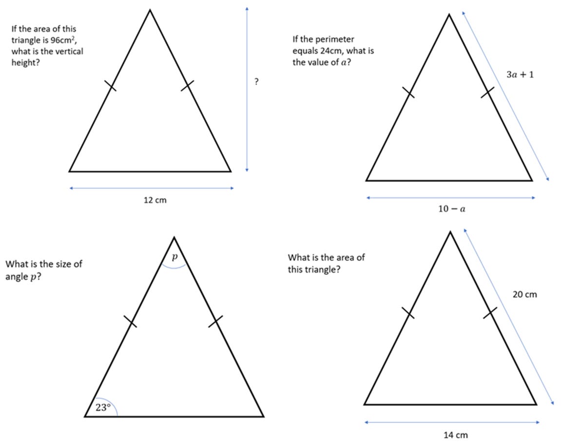 SSDD Problems: 10 tips to supercharge them in the classroom