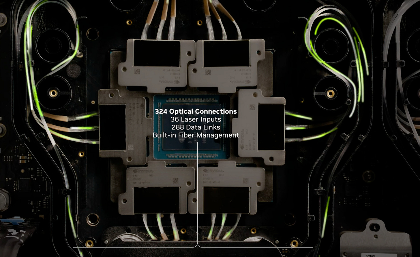 2025 GTC Review: The Silicon Photonics Era Has Arrived – Get Ready!