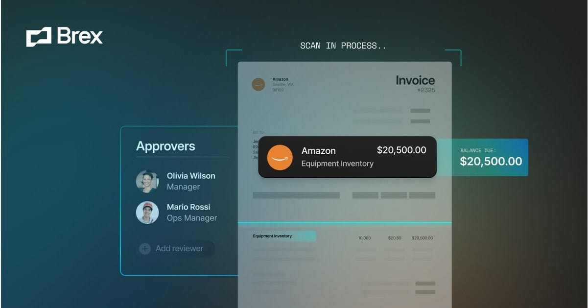 How Brex went from zero to a $12.3B company in 6 years.