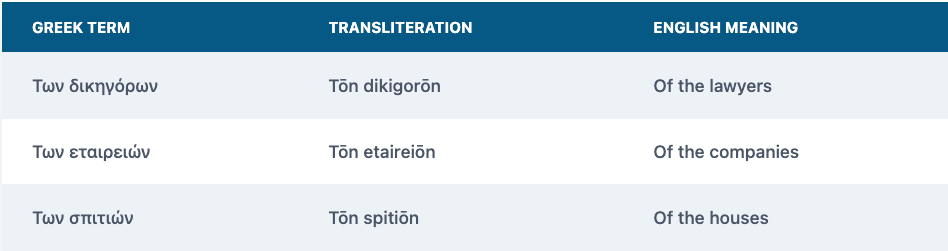 Greek Cases in Greek: Plural Forms - Breezy Greek