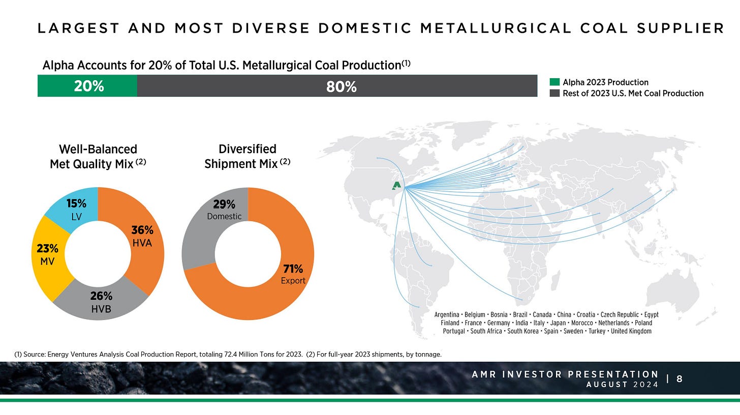 Exploring The Met Coal Industry: Part 3 - Idea Hive