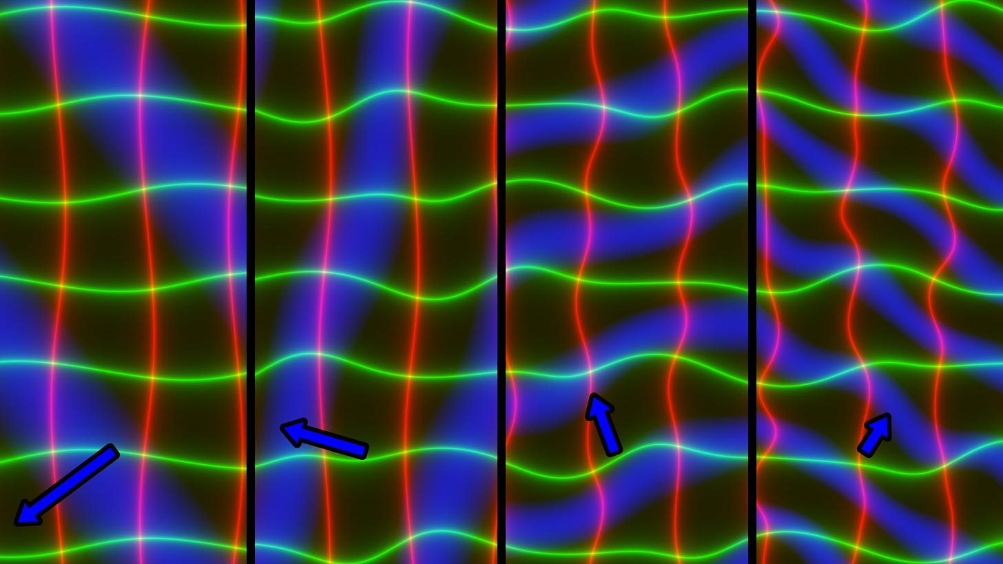 Turbulence - by Xor - GM Shaders