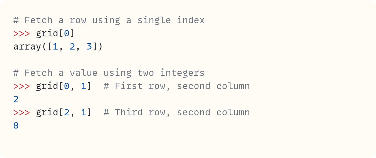 Why Cant I Just Use A List • Understanding Numpys `ndarray` A Numpy For Numpties Article