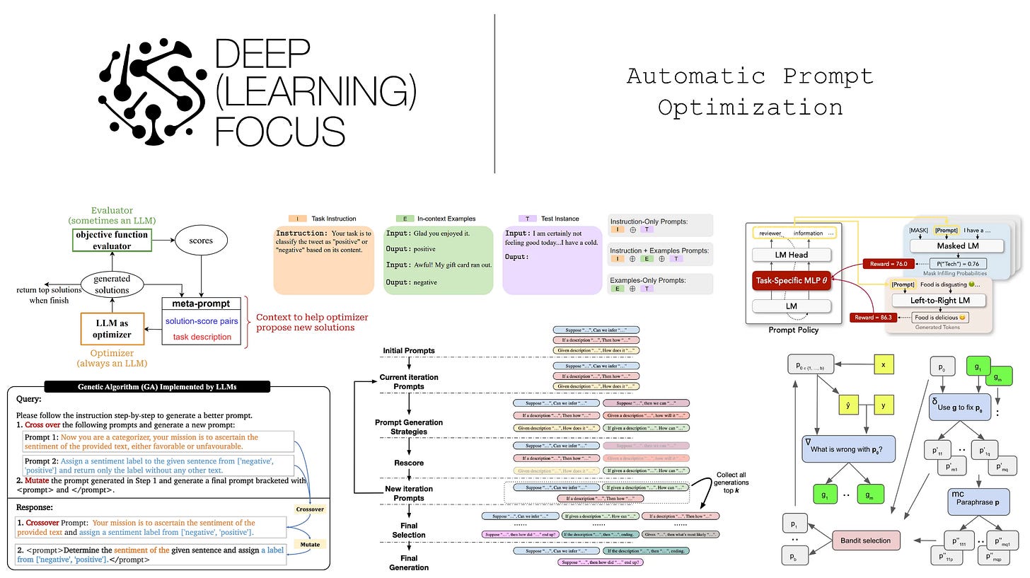 Automatic Prompt Optimization - by Cameron R. Wolfe, Ph.D.